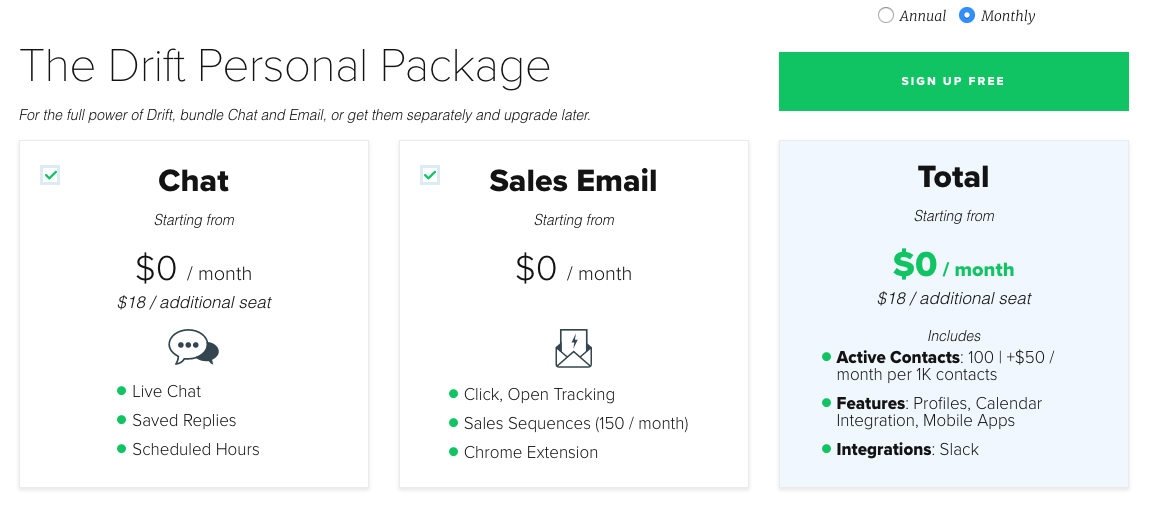 Drift Chat 2018 Review